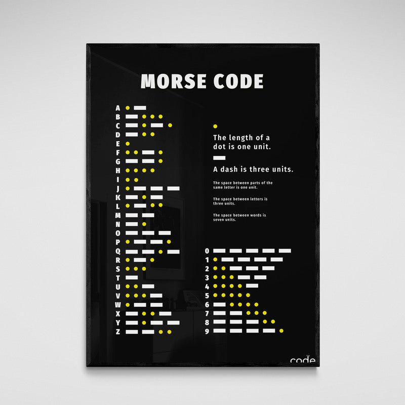 International Morse Code Poster – theCode